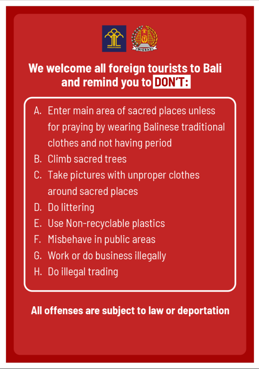 Bali Tourists Will Be Asked To Scan QR Code On Arrival To Read New ...